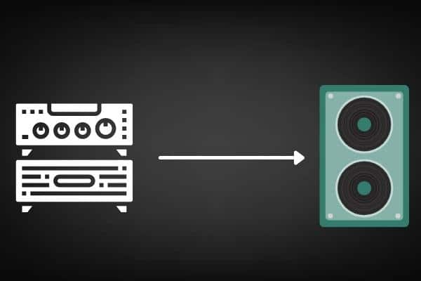 How To Wire Two Channels To One Speaker? - My Best Speakers